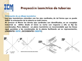 lectura-e-interpretacion-de-isometricos.pdf