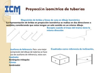 lectura-e-interpretacion-de-isometricos.pdf