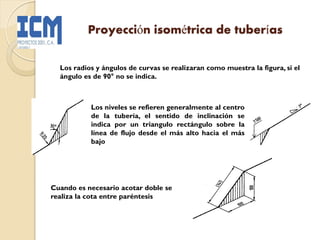 lectura-e-interpretacion-de-isometricos.pdf