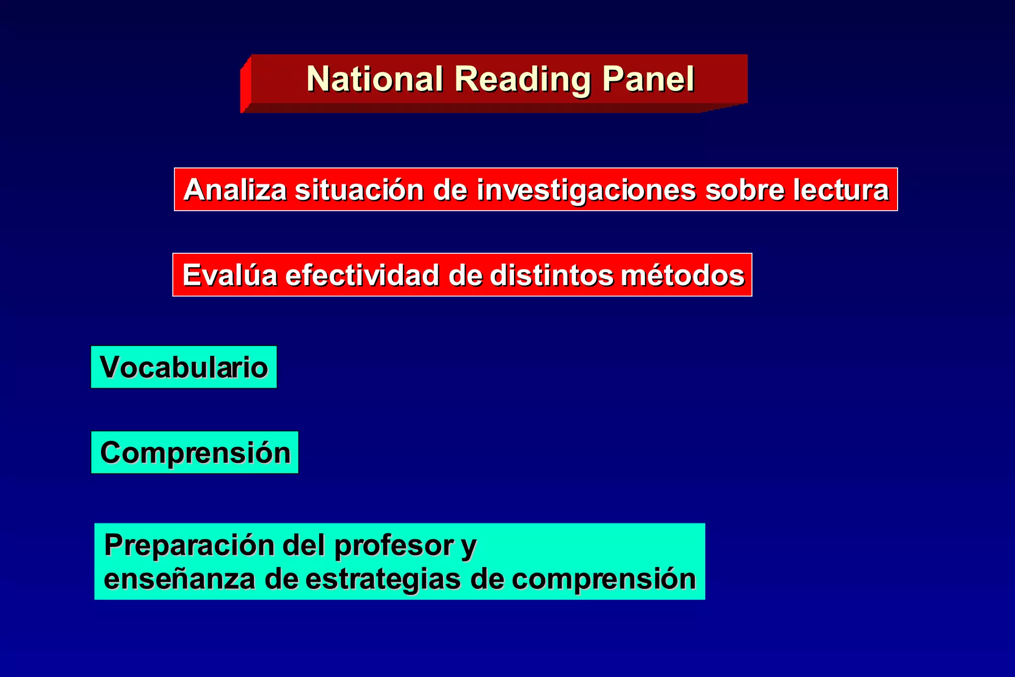 Lectura Y Literatura | PPT
