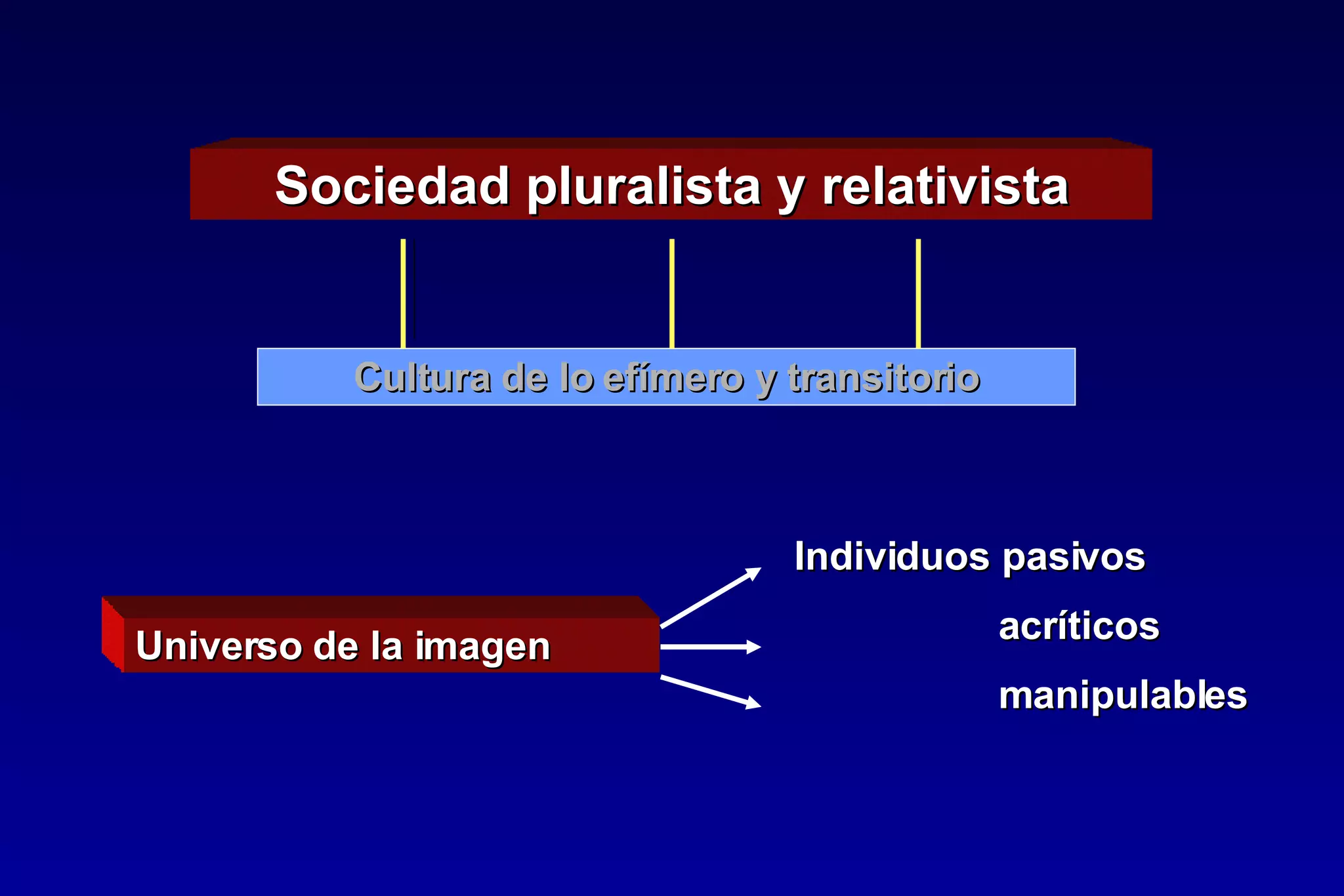 Lectura Y Literatura | PPT