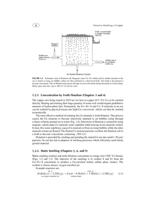 Lectura 01 Extractive Metallurgy of Copper, Fifth Edition Generalidades.pdf