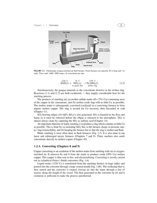 Lectura 01 Extractive Metallurgy of Copper, Fifth Edition Generalidades.pdf