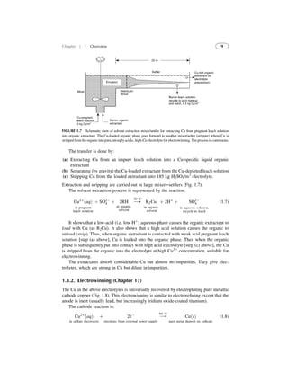 Lectura 01 Extractive Metallurgy of Copper, Fifth Edition Generalidades.pdf