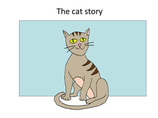 Lectura1 -El Cuento del Gato- TPRS BRASIL | PPT