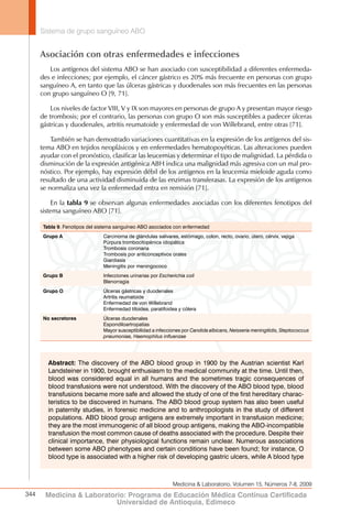 Lectura 12 Sem - sistema ABO.pdf