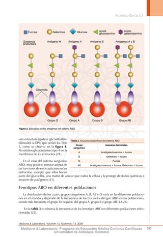 Lectura 12 Sem - sistema ABO.pdf