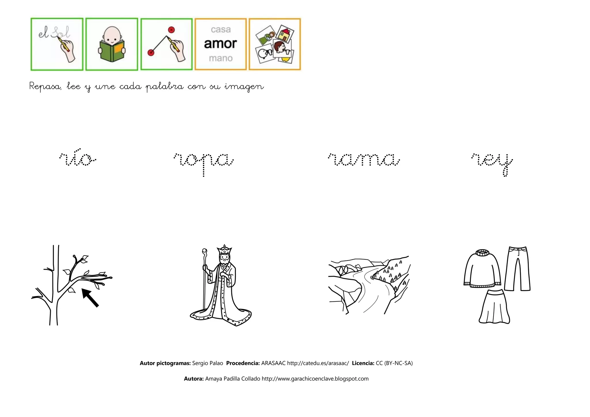 Lectura comprensiva de palabras r | PPT