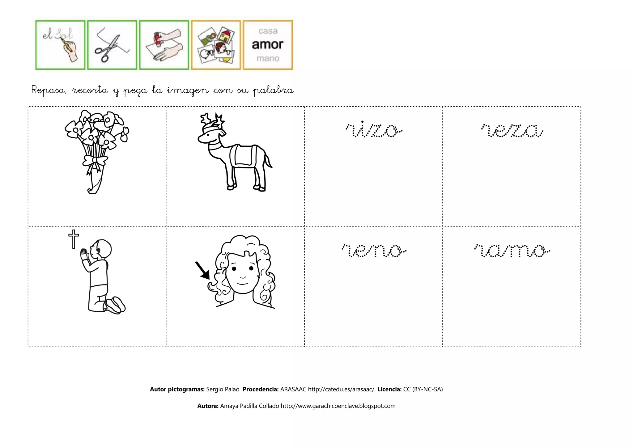 Lectura comprensiva de palabras r | PPT