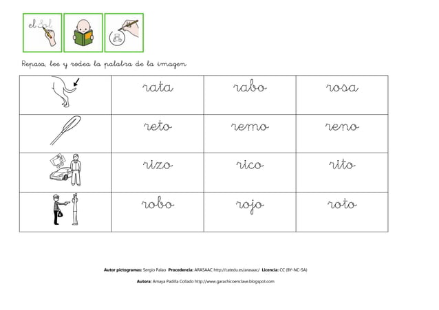 Lectura comprensiva de palabras r | PPT