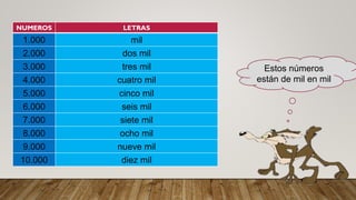 COMPLEMENTO LECTURA DE NÚMEROS PARA NIÑOS | PDF