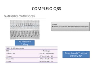Lectura electrocardiograma | PPTX