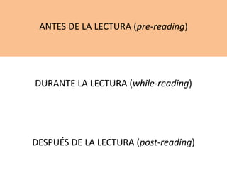 Compartiendo buenas prácticas: LEER | PPTX