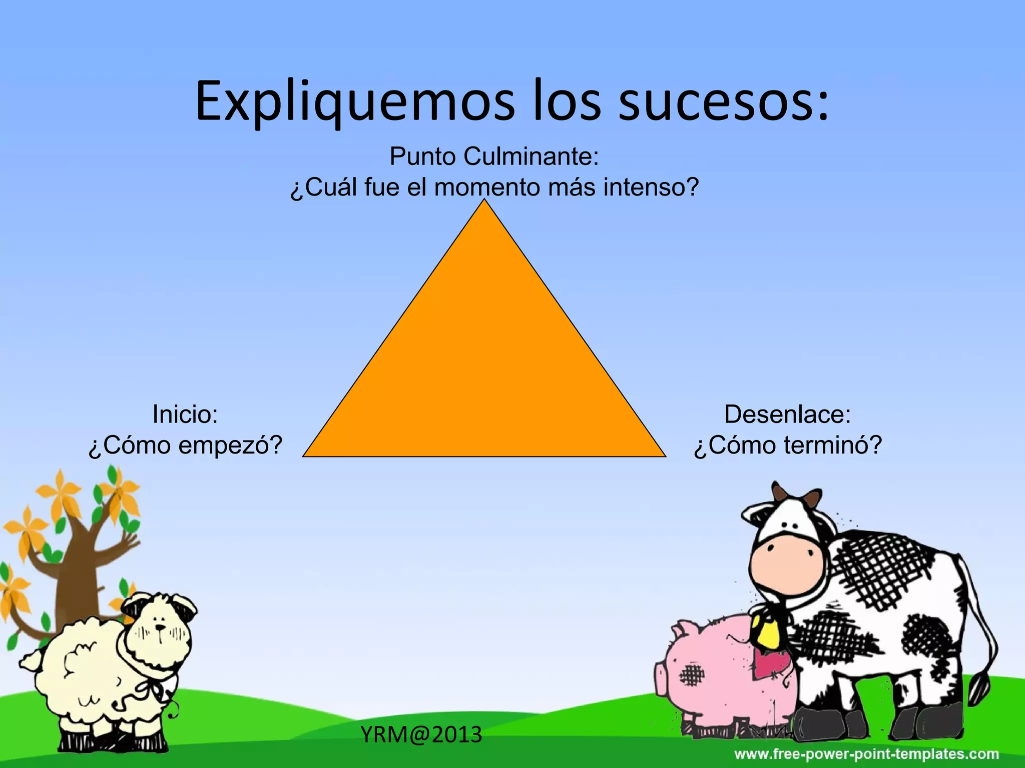 Lectura: Preguntas | PPT