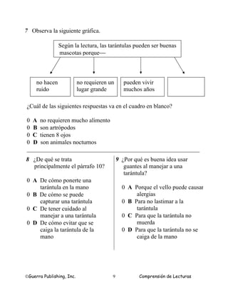 lecturas ideas principales | PDF