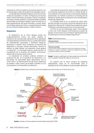 Lectura Unidad 11_Rinitis alergica en el mundo moderno_2021.pdf