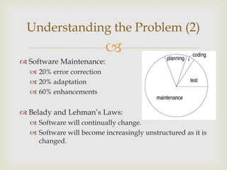 Software Engineering - Lecture 01 | PPT