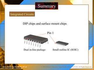 Lecture 01 of DLD | PPT