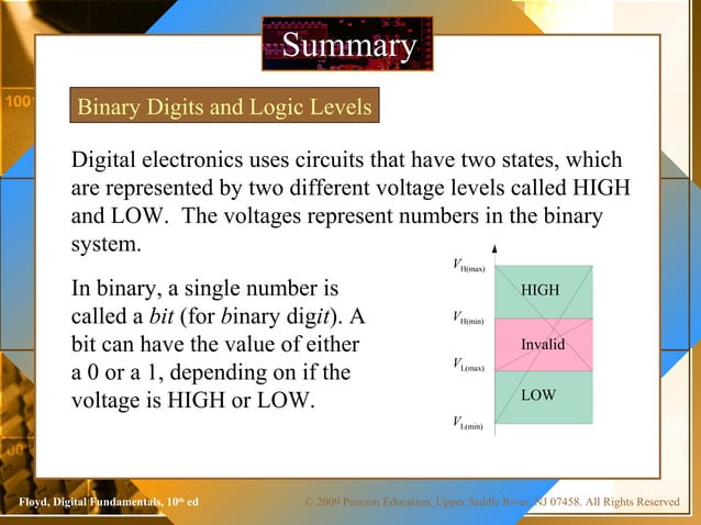 Lecture 01 of DLD | PPT
