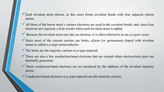 Lecture 01 | PPTX