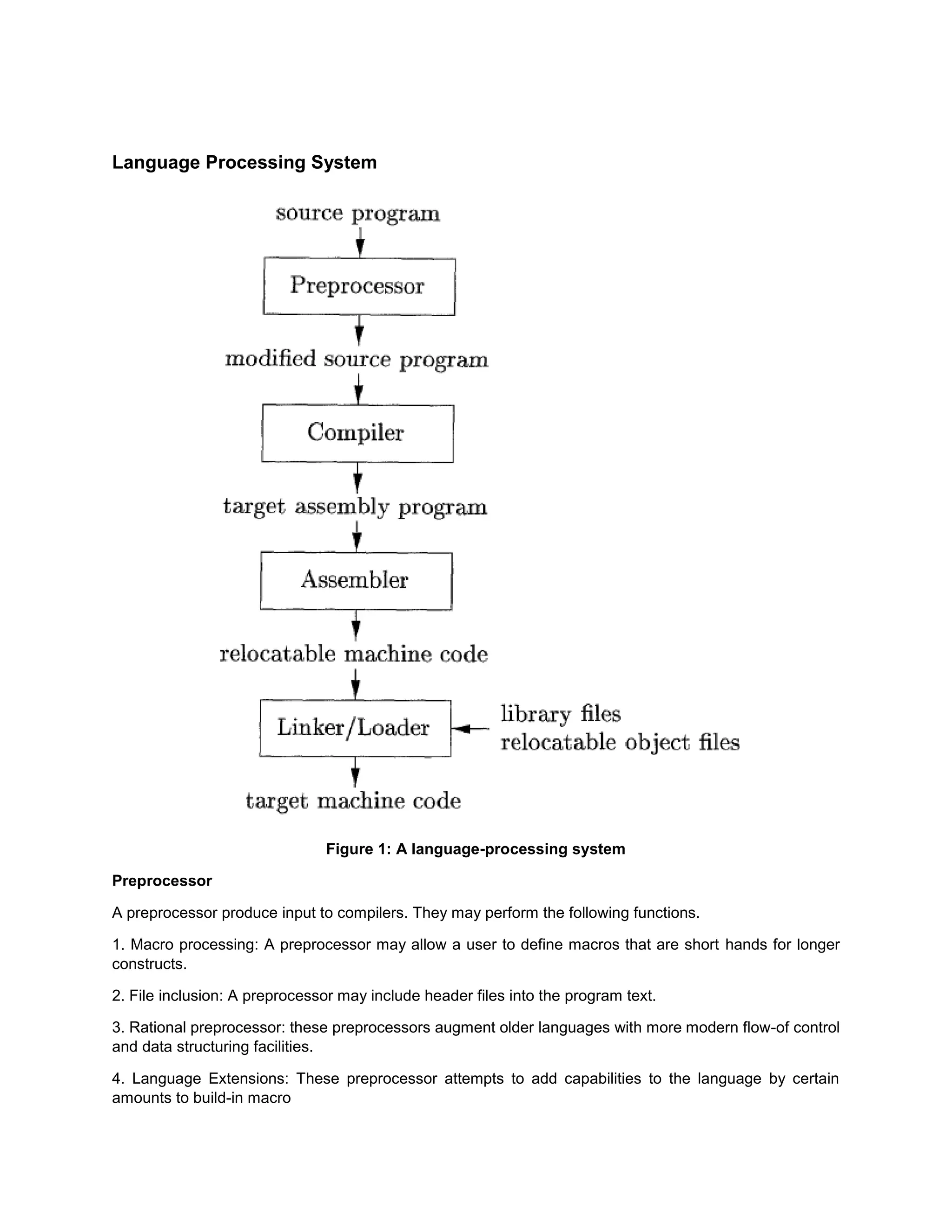 Introduction to compiler | PDF