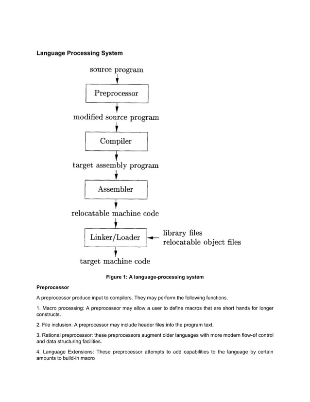 Introduction to compiler | PDF