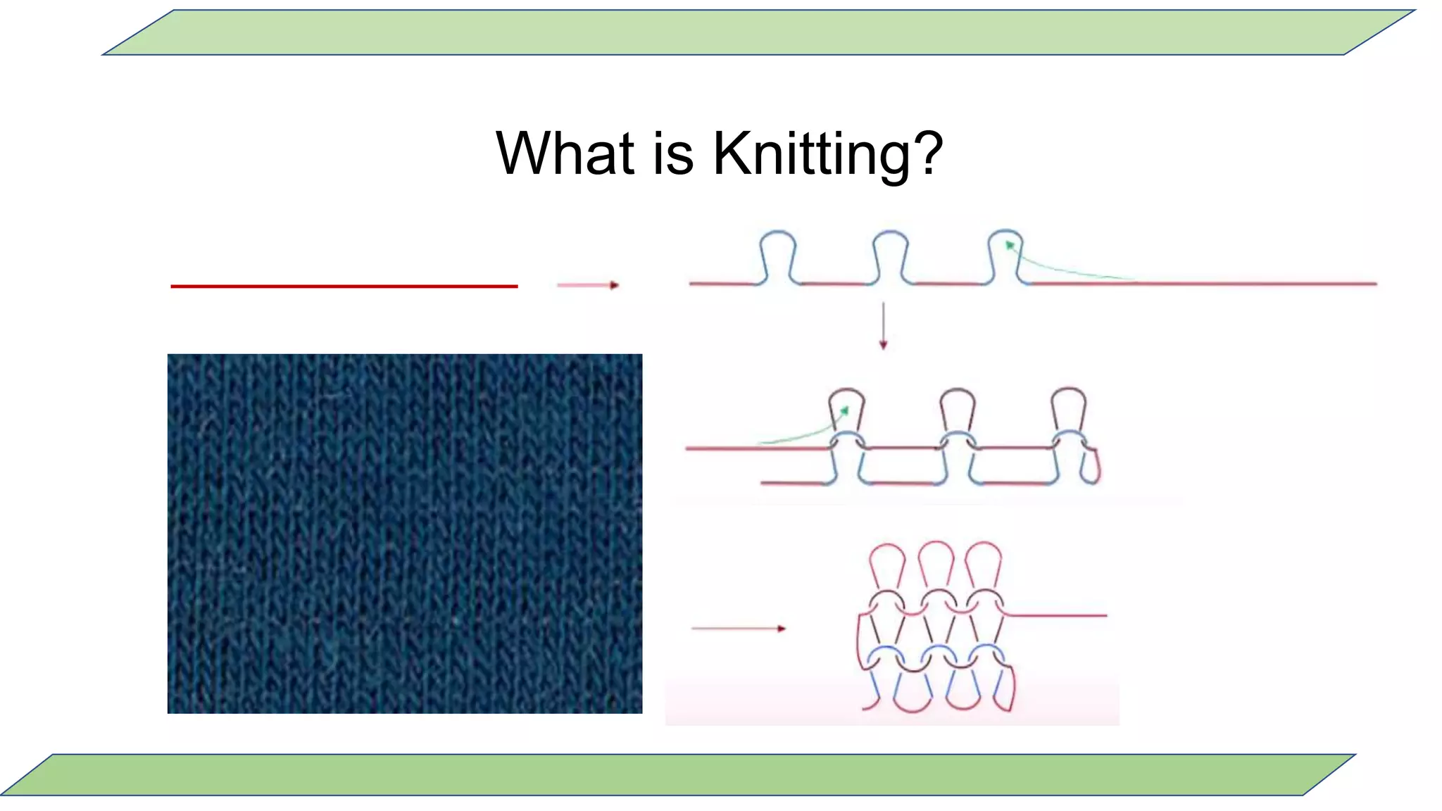 Knitting Technology Lecture-01.pptx