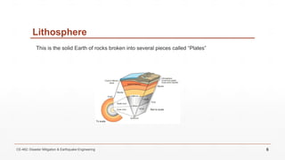 Lecture-01.pptx