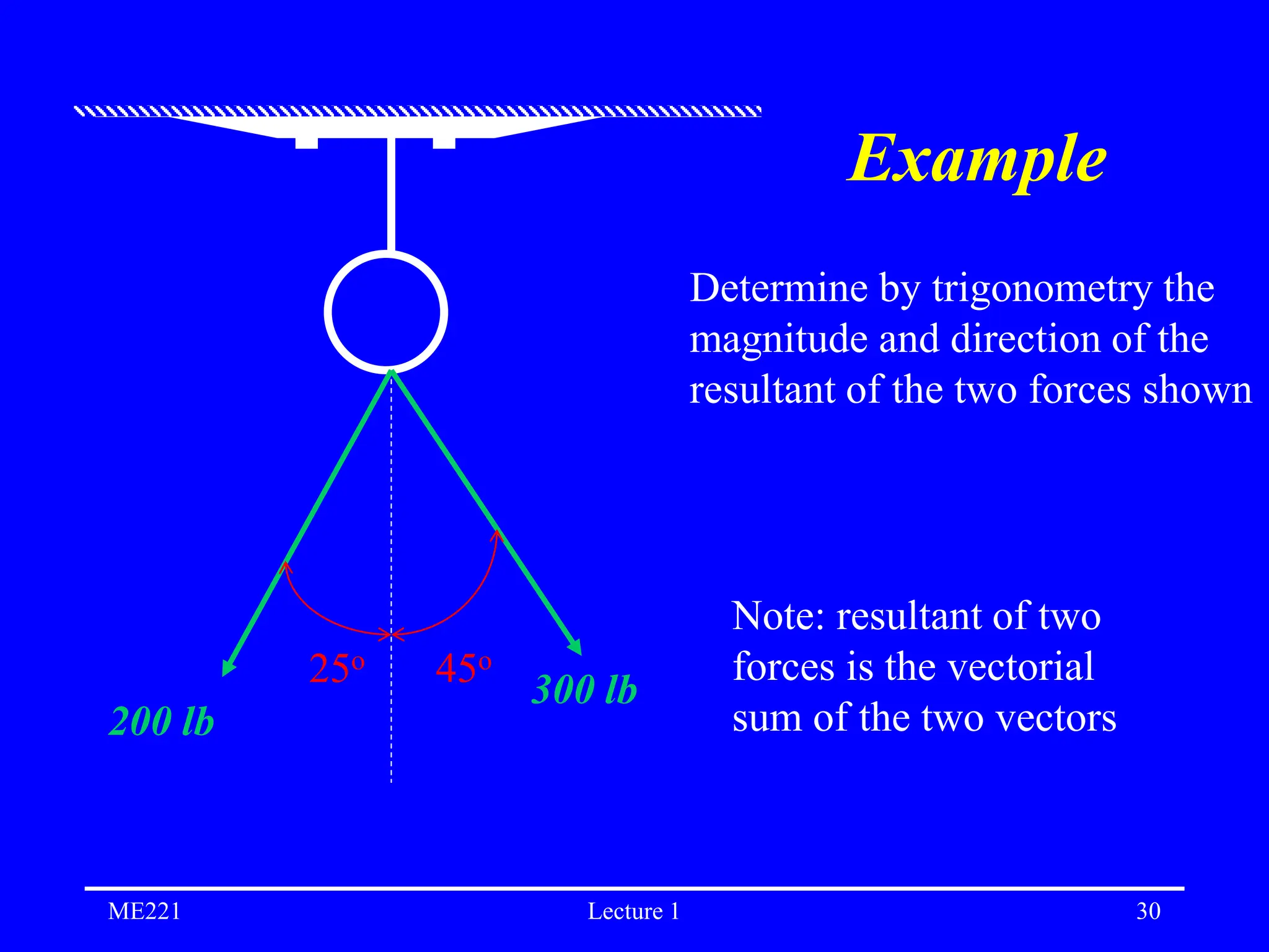Engineering Mechanics: Statics of Rigid bodies | PPT