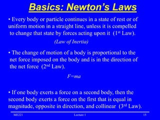 Engineering Mechanics: Statics of Rigid bodies | PPT