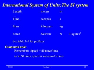 Engineering Mechanics: Statics of Rigid bodies | PPT