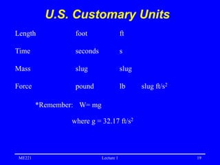 Engineering Mechanics: Statics of Rigid bodies | PPT