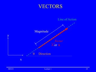 Engineering Mechanics: Statics of Rigid bodies | PPT