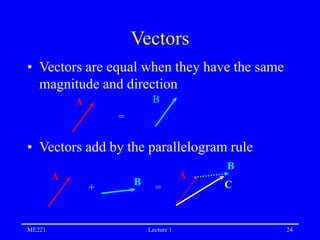 Engineering Mechanics: Statics of Rigid bodies | PPT