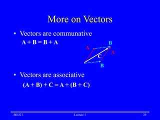 Engineering Mechanics: Statics of Rigid bodies | PPT