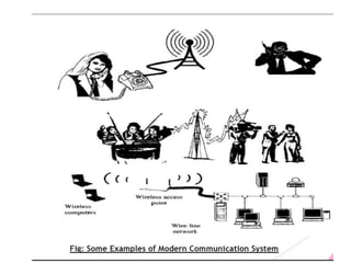 Lecture-01 analog and digital communication.pptx