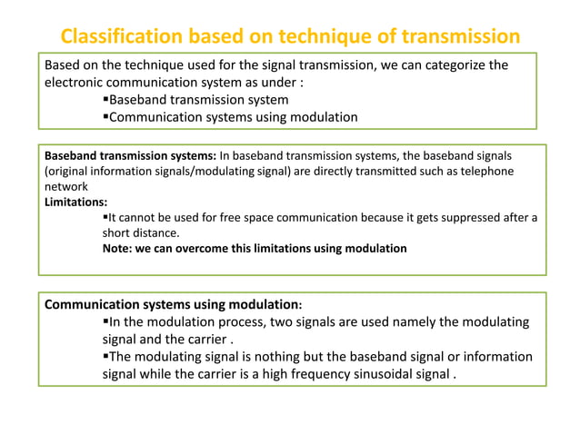 Lecture-01 analog and digital communication.pptx