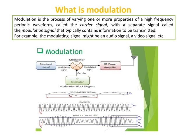 Lecture-01 analog and digital communication.pptx