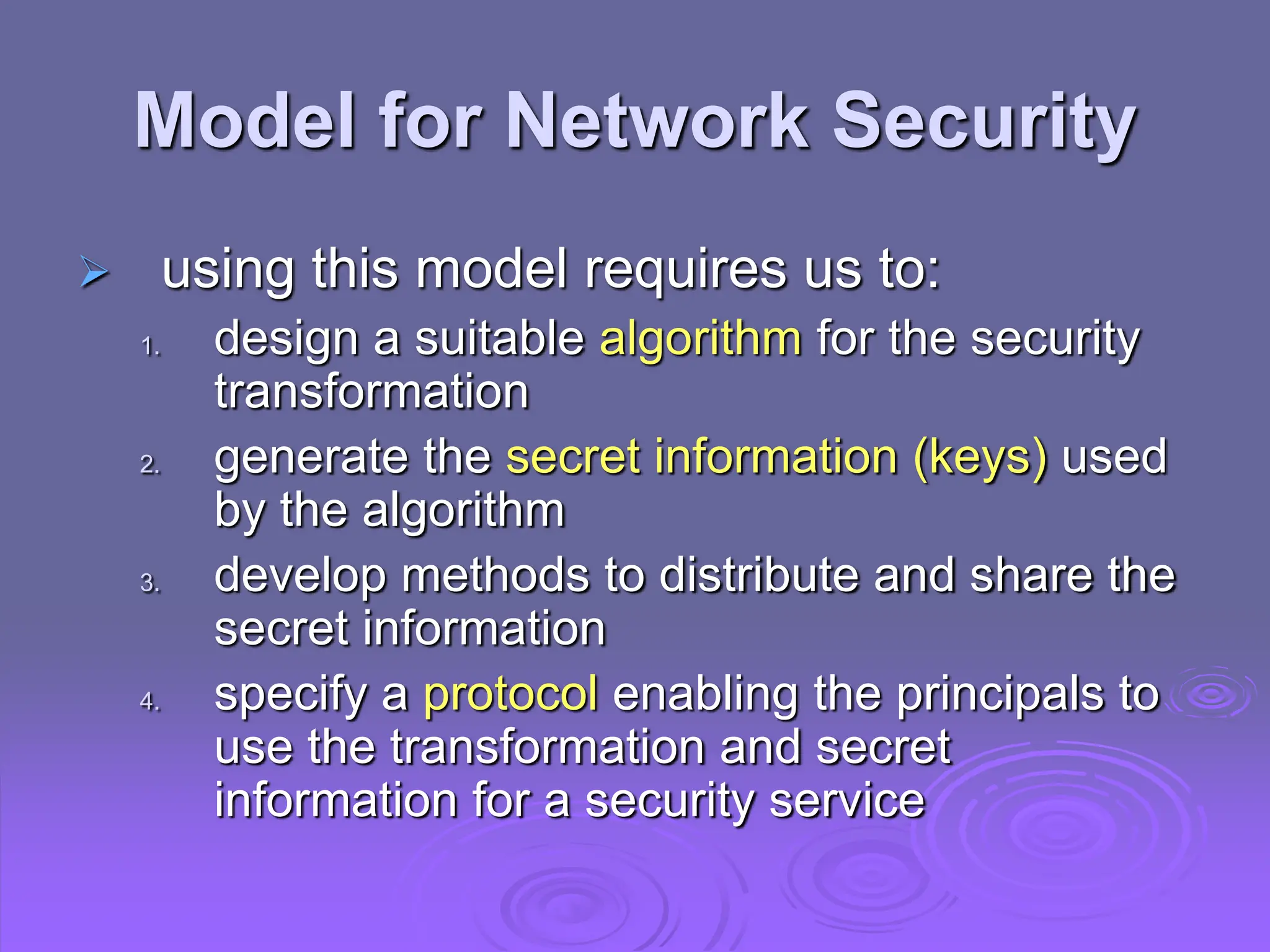Network security in computer network for BS | PPT