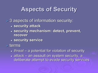 Network security in computer network for BS | PPT