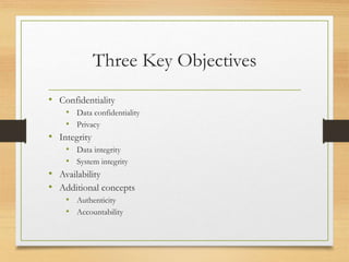 NETWORK SECURITY | PPT