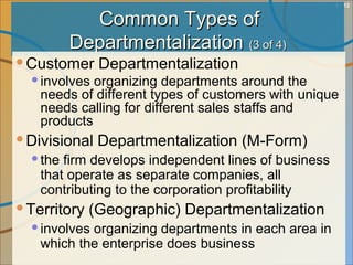 Lecture 01 intro to organisational communication | PPT | Business ...