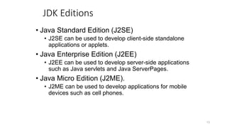 Lecture-01 _Java Introduction CS 441 Fast | PPT