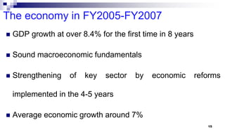 Lecture-01 onwards-Brief history of economic development of Pakistan.pptx