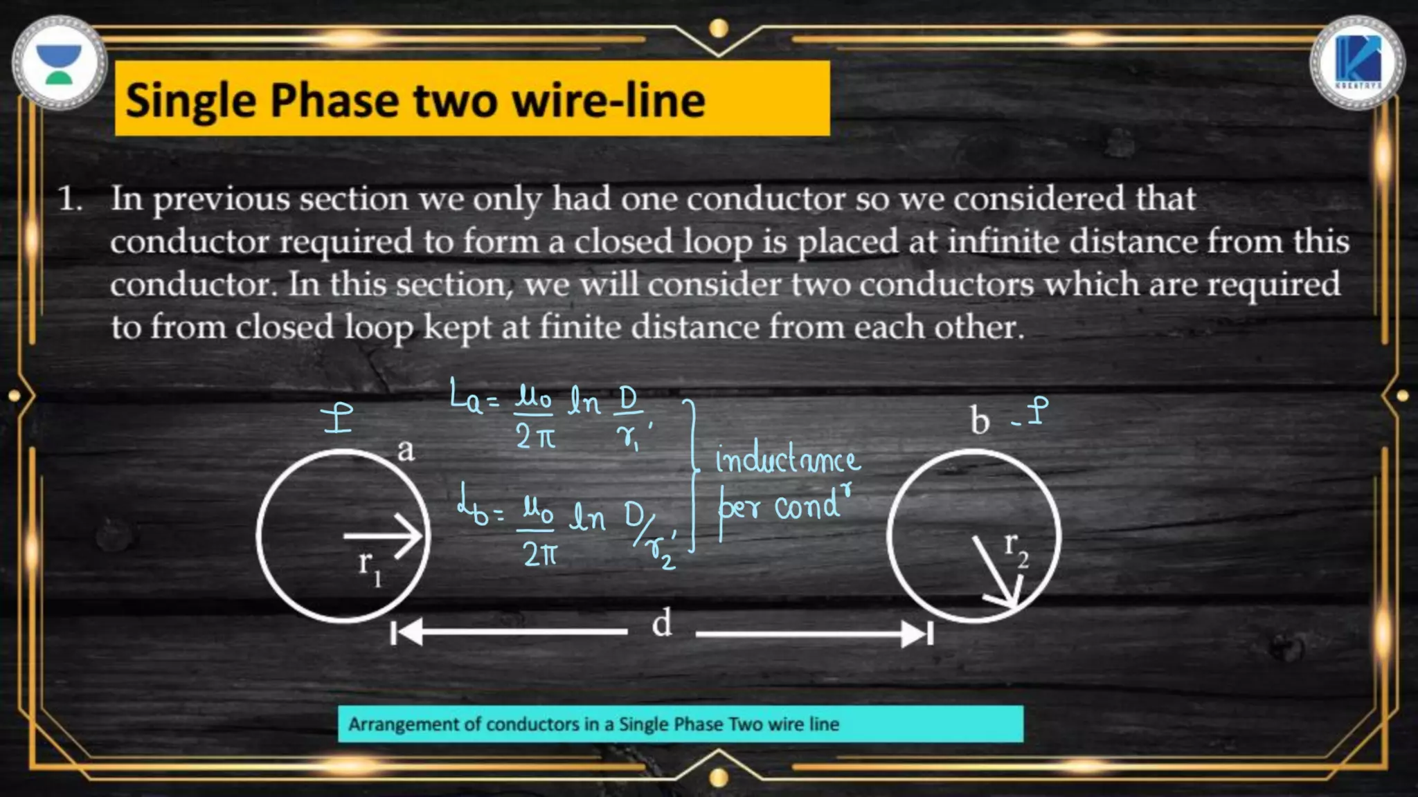 Lecture-01 Transmission Line Parameters.pdf