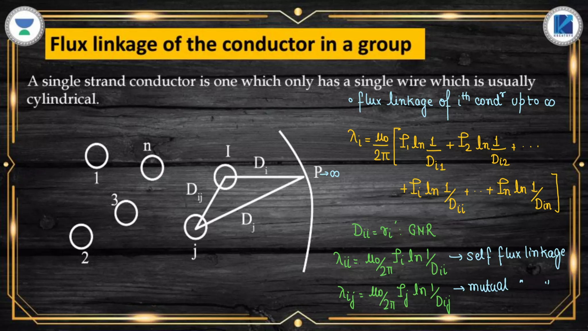 Lecture-01 Transmission Line Parameters.pdf