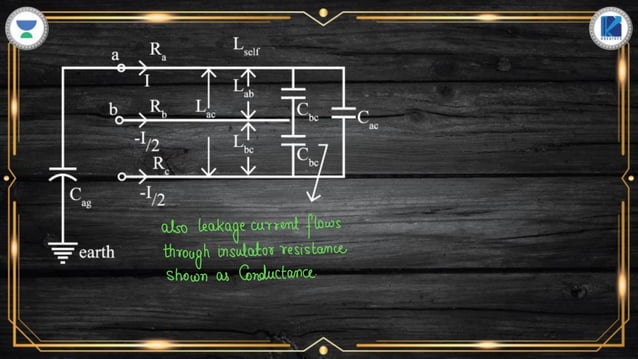 Lecture-01 Transmission Line Parameters.pdf