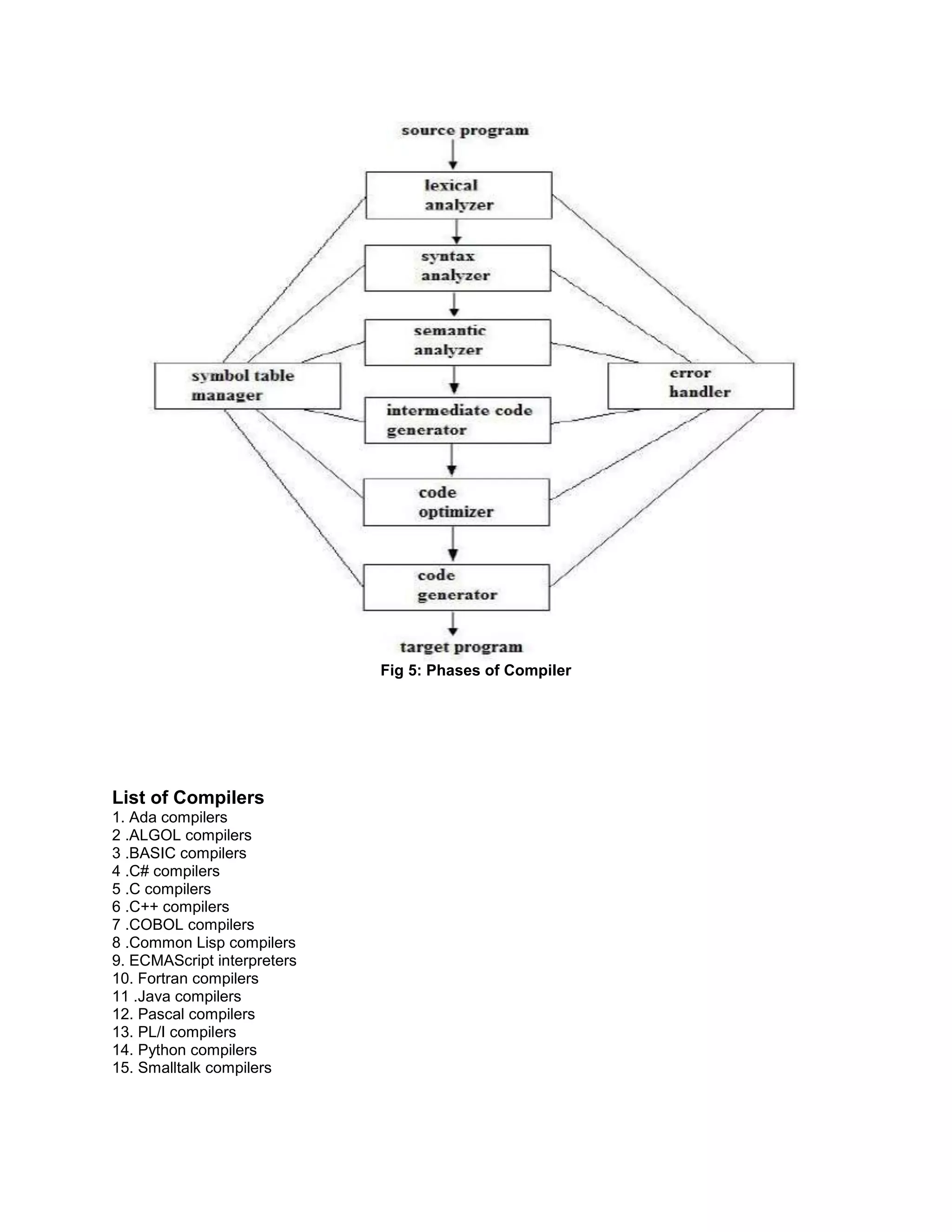 Phases of Compiler | PDF