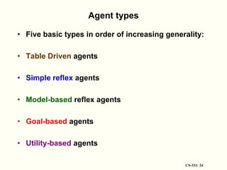Lecture 02-agents | PPT