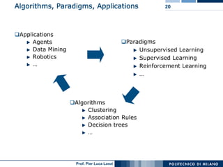 Lecture 02 Machine Learning For Data Mining | PDF | Artificial Intelligence | Technology & Computing